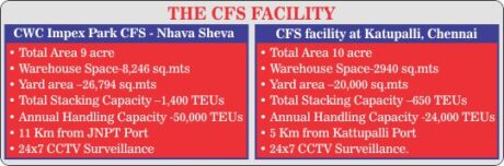 MSA Global Logistics, Delivering Excellence - India Shipping News