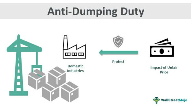 India imposes anti-dumping duty on steel and fibreglass measuring tapes ...