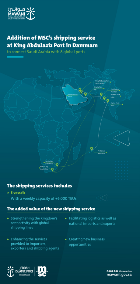 King Abdulaziz Port Welcomes New MSC Service - India Shipping News
