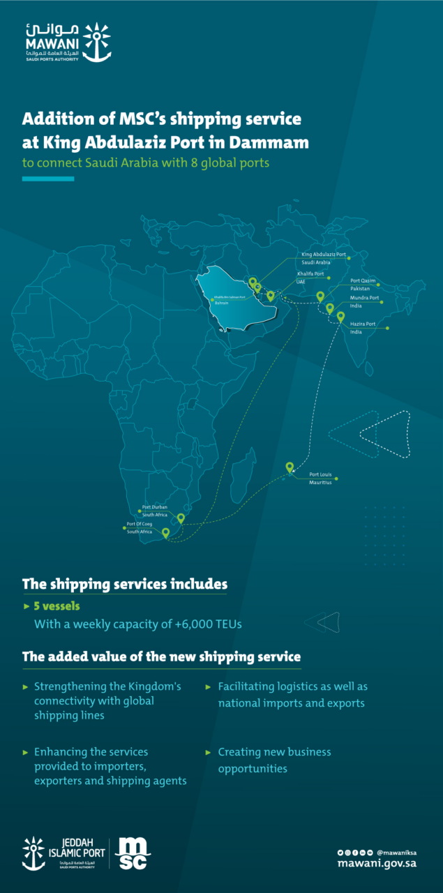 King Abdulaziz Port Welcomes New MSC Service - India Shipping News