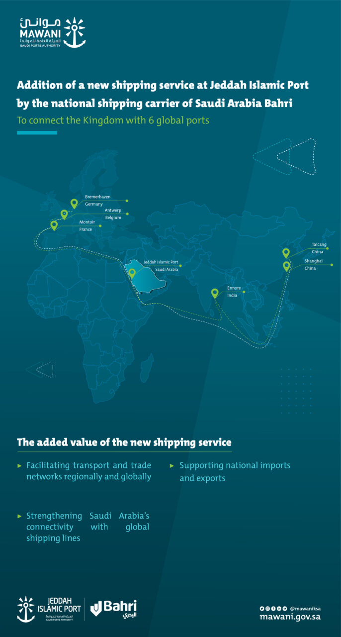 Mawani and Bahri launch Europe-Asia Cargo Service Via Jeddah Islamic ...