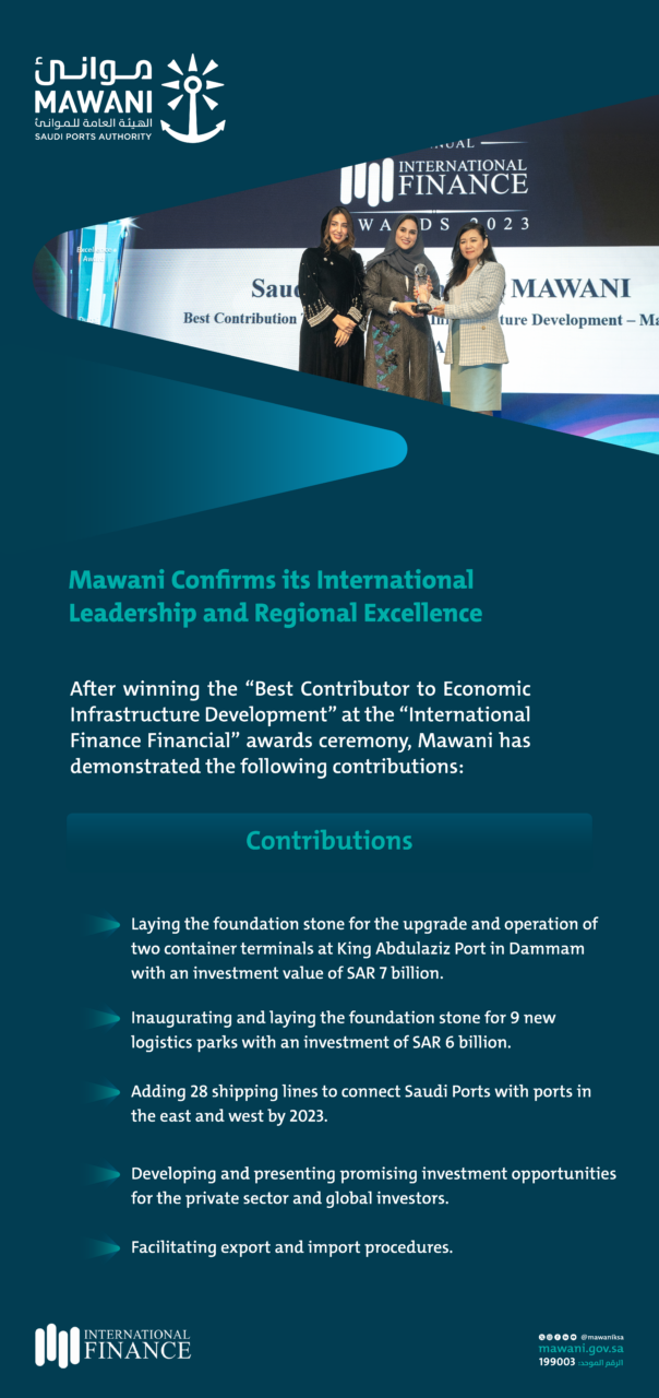 “Mawani” confirms its International Leadership with the “Best ...