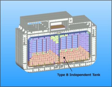 ClassNK awards approval in principle (AiP) for ammonia fuel tank (IMO ...