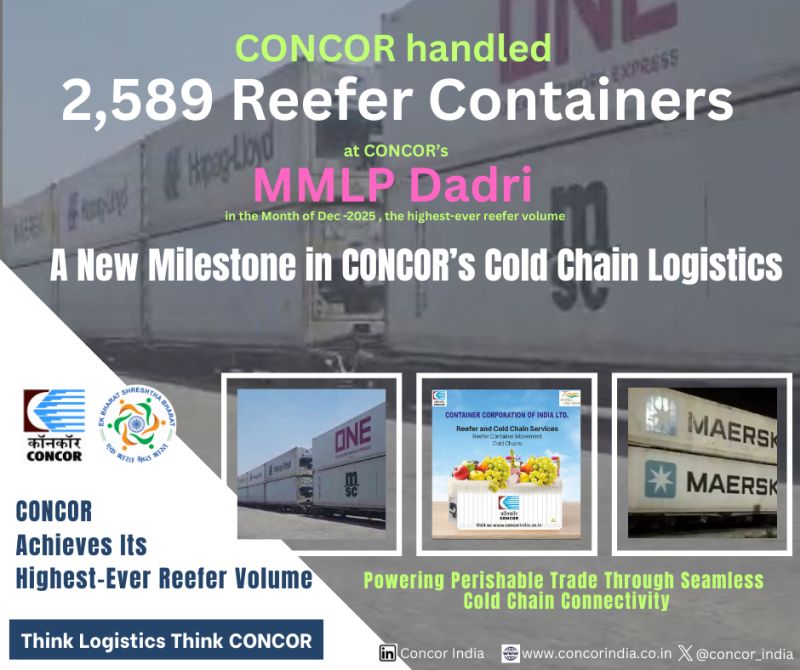 CONCOR sets new benchmark in refrigerated EXIM Movement at MMLP Dadri ...