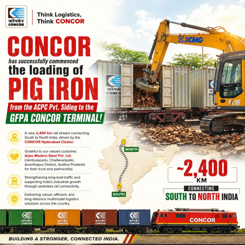 CONCOR commences loading of long-haul Pig Iron linking Southern and ...